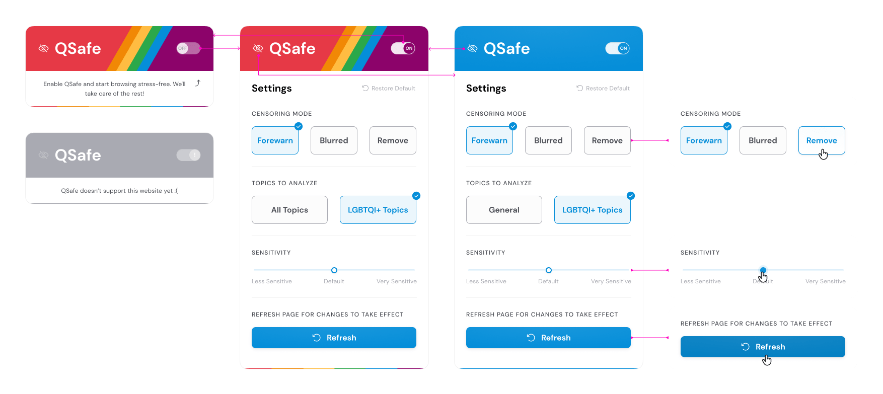 QSafe: Creating a Safe Browsing Experience for LGBTQ+ Users